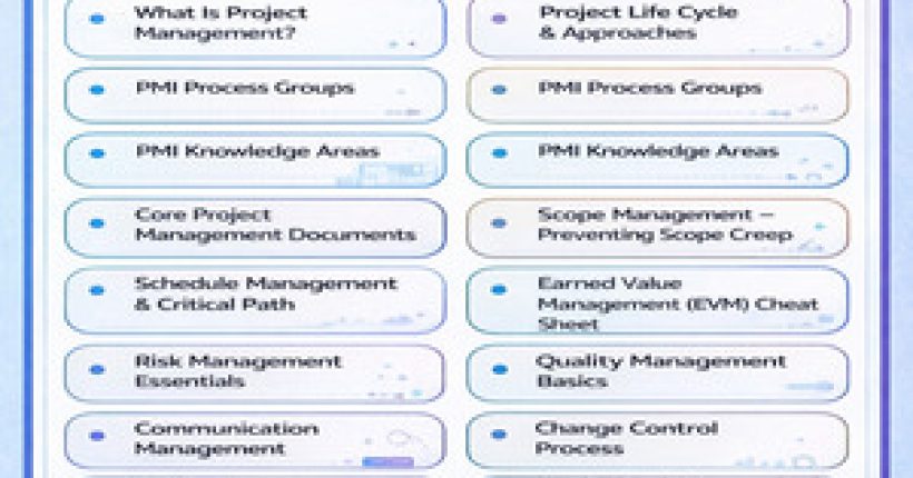 Cost Management in Project Management: A Complete Guide